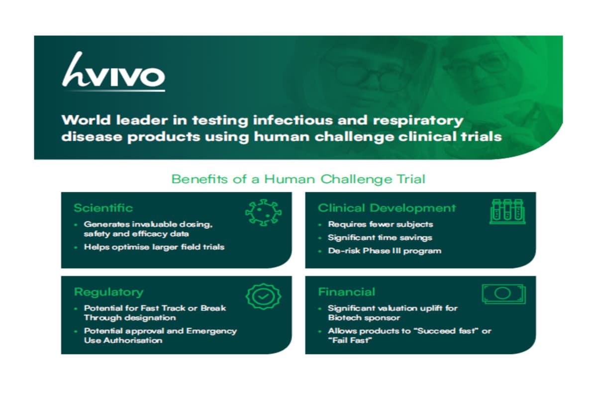 US investment bank states that hVIVO is reinforced by powerful industry ...