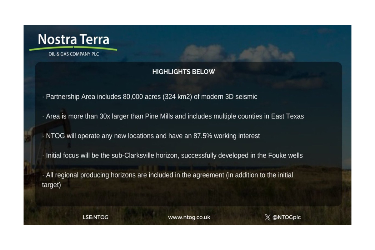 Nostra Terra O&G Co (AIM:NTOG) NTOG enters a Strategic Partnership ...