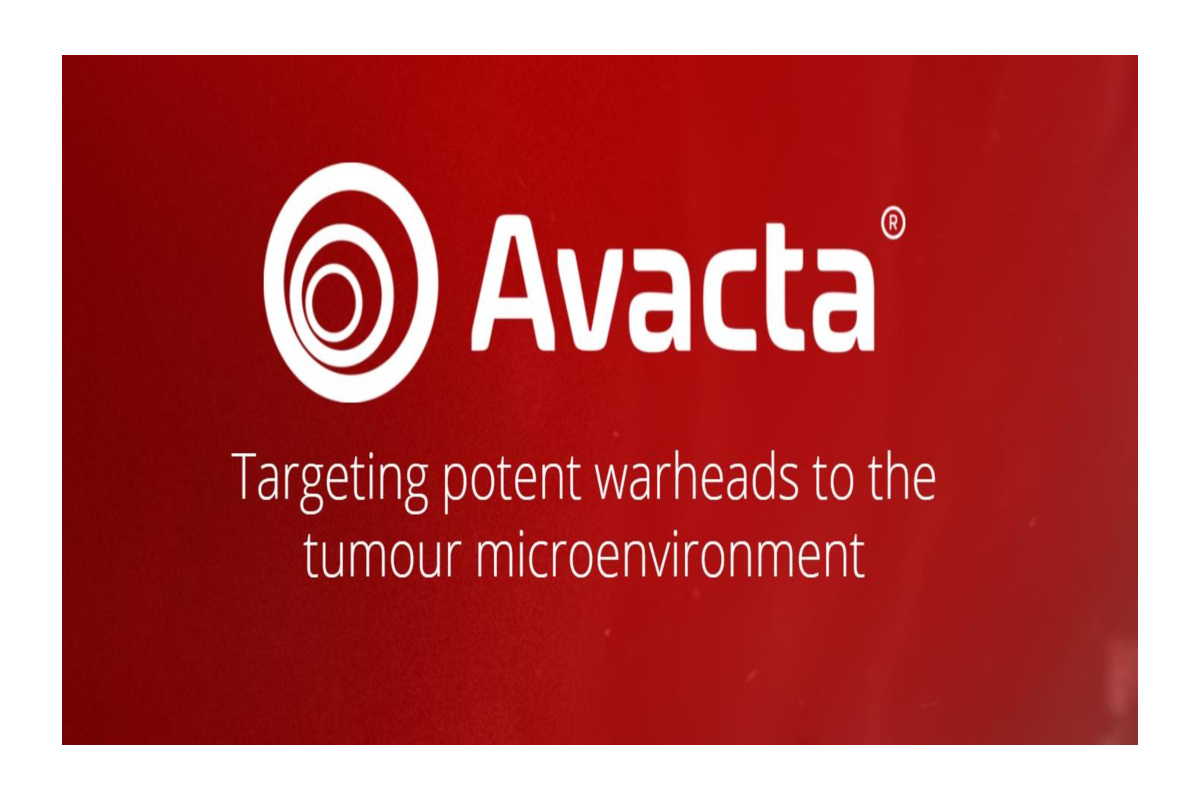 Avacta Group PLC (AIM:AVCT) Update on Convertible Bond Payment - Share Talk