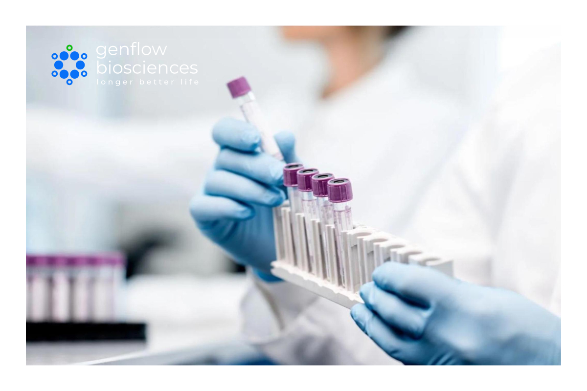 Genflow Biosciences (LON:GENF) Advancements in SIRT6 Variant Patent ...