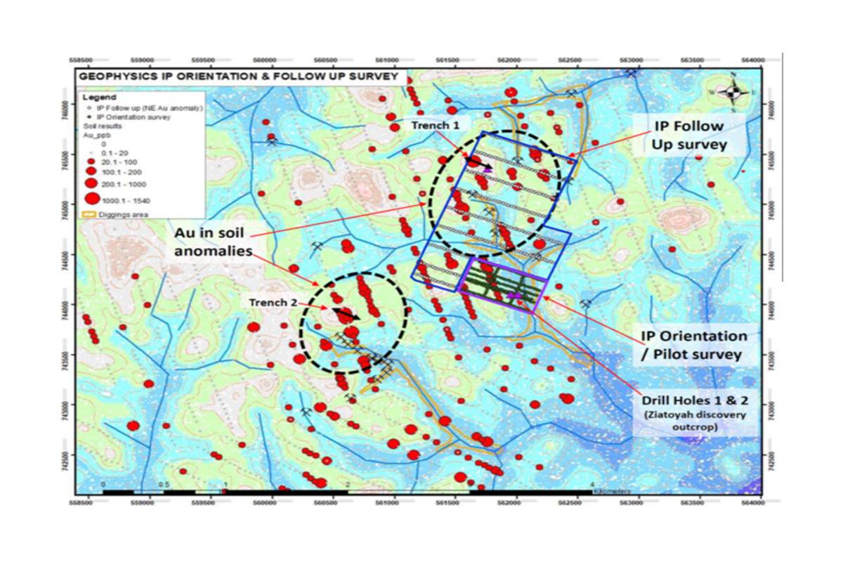Hamak Gold Limited (LON:HAMA) High Priority Drill Targets Identified by ...