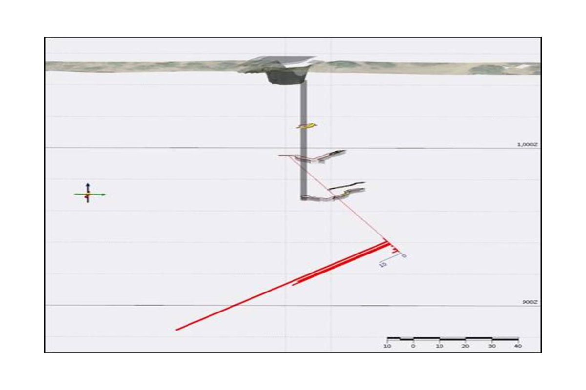 Kavango Resources plc (LON:KAV) 13.60g/t gold intercepted over 10.40m ...