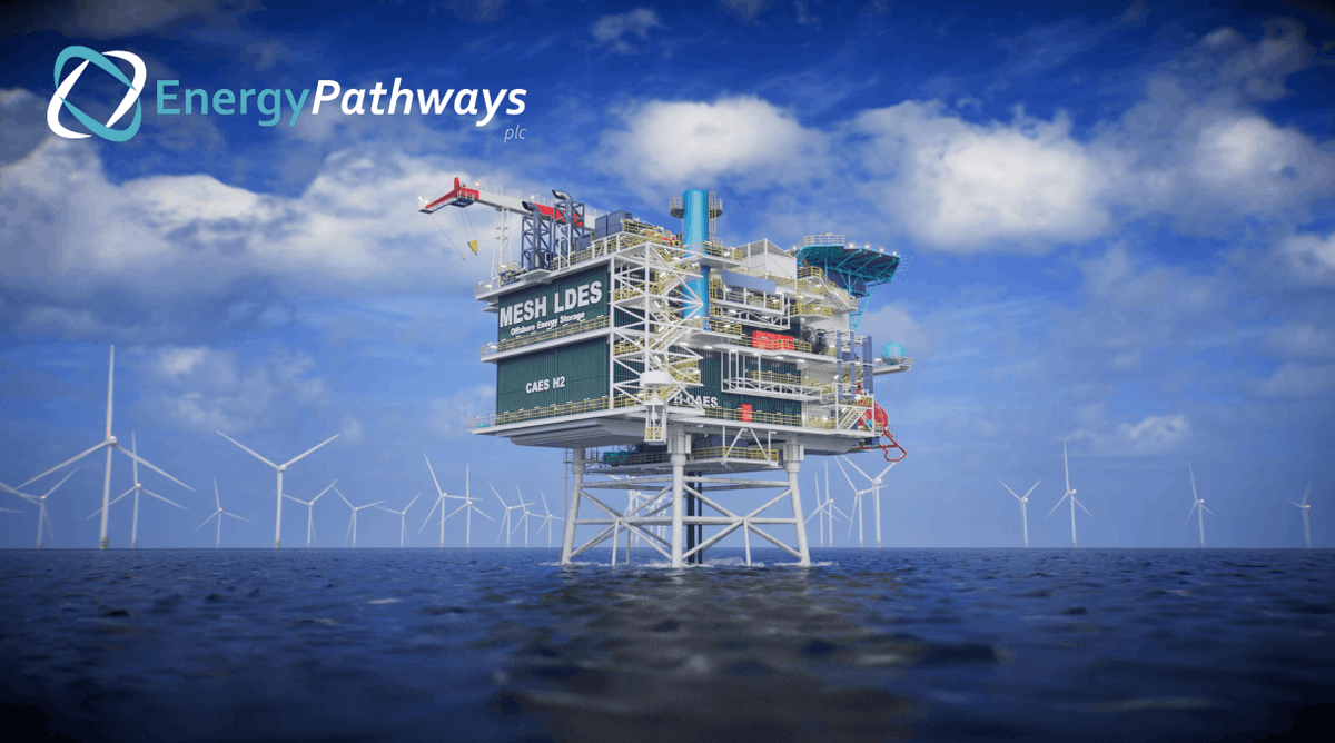 Understanding "Death Spiral Finance" – And Why EnergyPathways' £15 ...